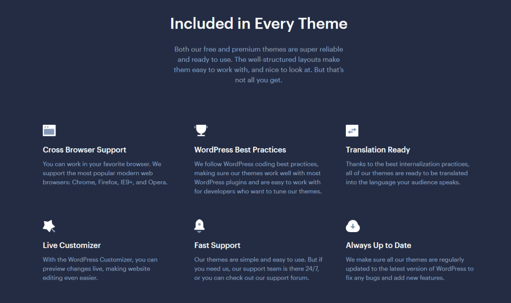 Astrid – Pixel Theme Forge